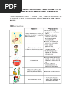 Manual Plan de Saneamiento Basico Dimf 2024 | PDF | Alimentos | Saneamiento