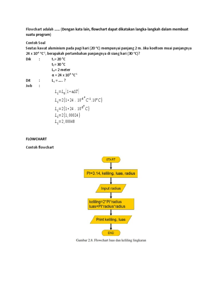 Materi Flowchart | PDF