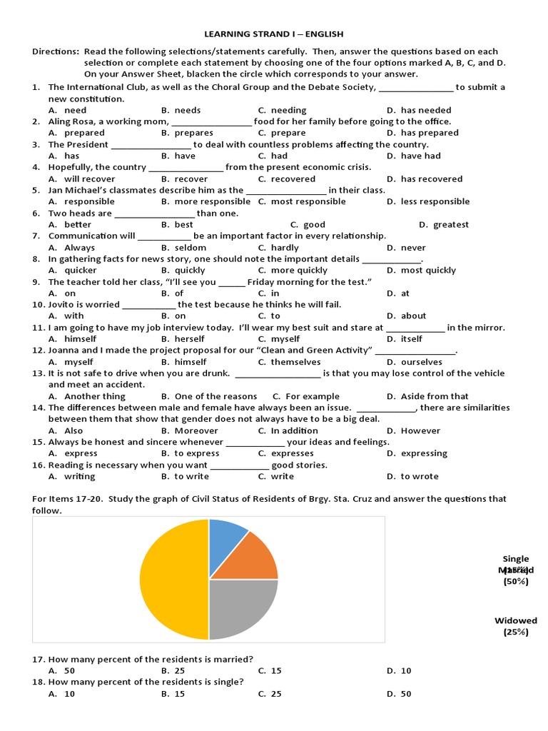 Learning Strand I - English | PDF | Volcano | Body Image