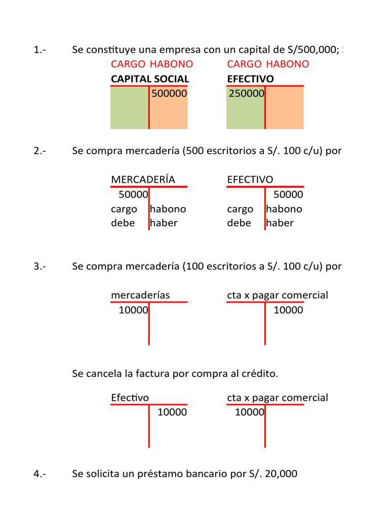 Ejemplos Con Cuenta T | PDF | Contabilidad | Corporaciones