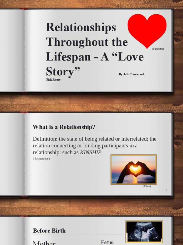 Lifespan Development - Relationships Through The Lifespan - Julia ...