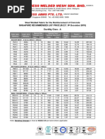 Square Mesh Fabric-A393 A252 A193 A142 | PDF | Materials | Building ...