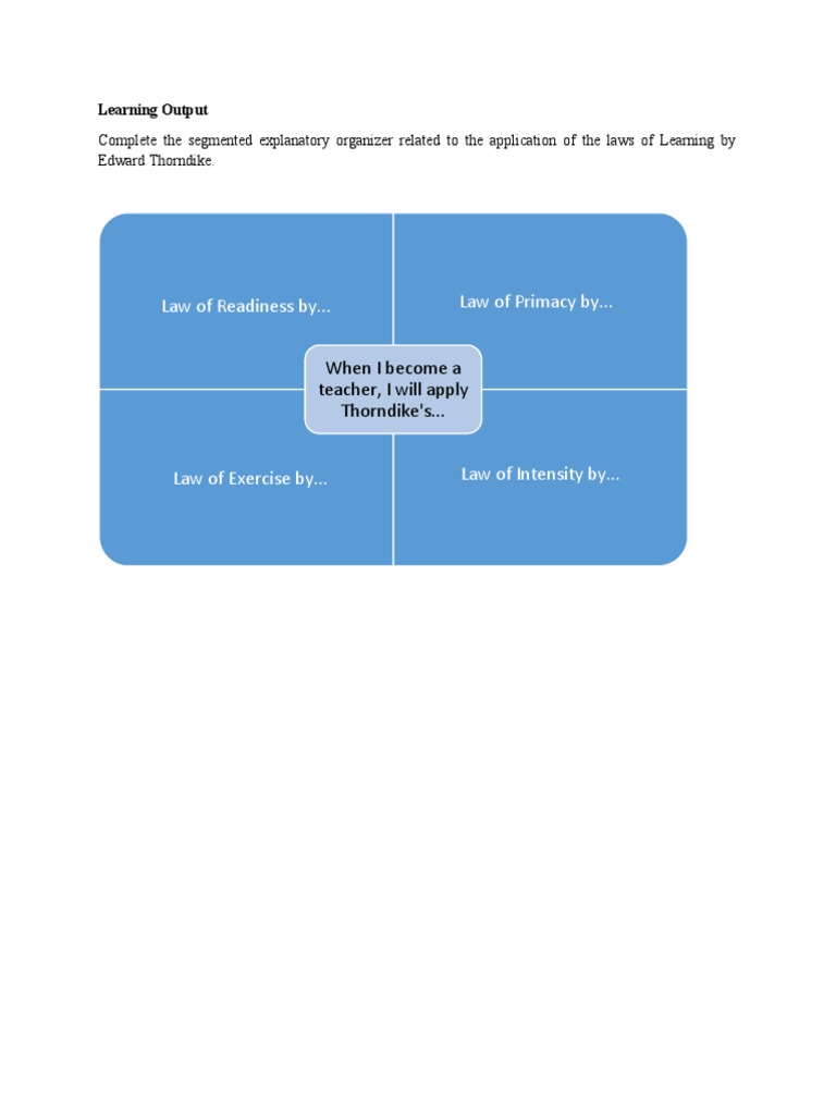 Learning Output Lesson 11 | PDF