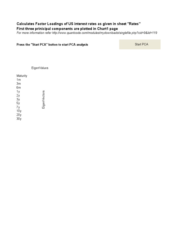 Principal Component Analysis PCA | PDF | Finance & Money Management