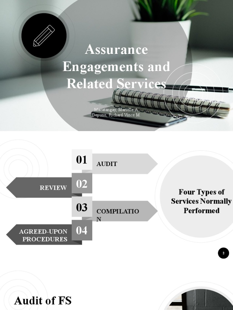 Assurance Engagements Overview | PDF | Internal Control | Audit