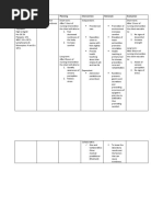NCP - Impaired Urinary Elimination | PDF | Urinary Incontinence | Clinical Medicine