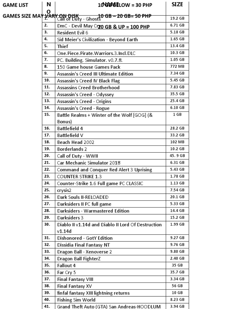 Game List | PDF | Video Game Franchises | Video Games