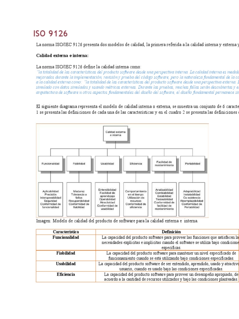 Iso 9126 | PDF | Informática
