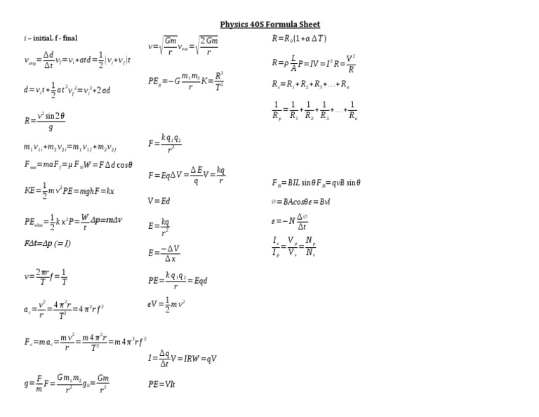 Physics 40S Formula Sheet | PDF | Teaching Mathematics