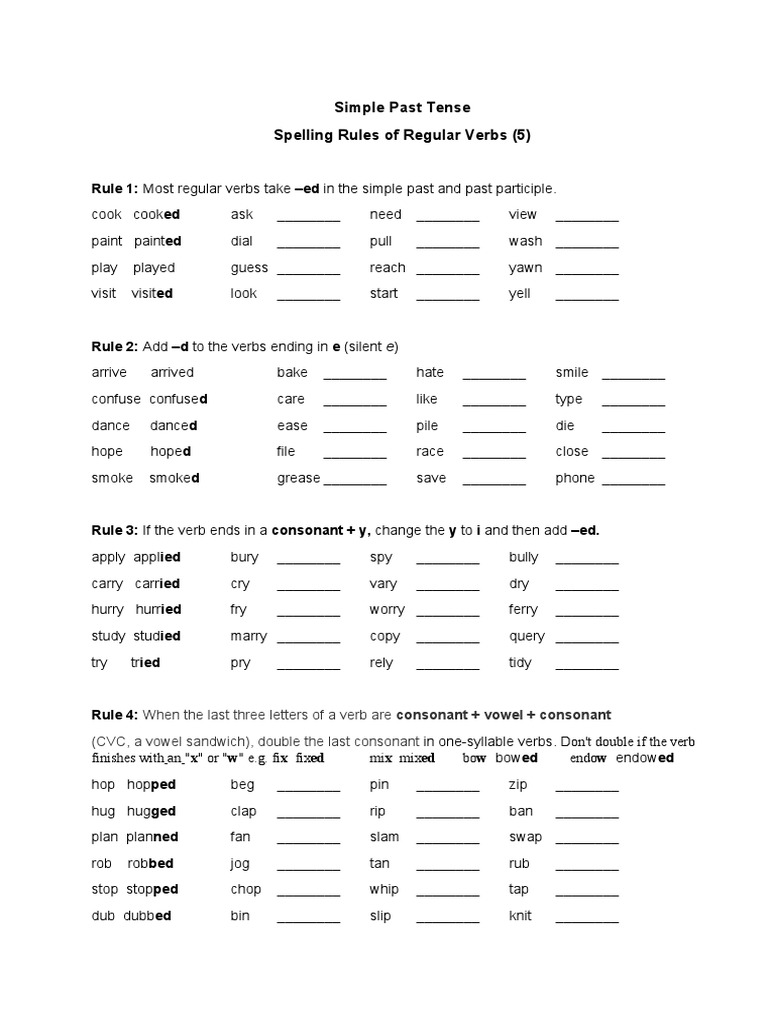 Spelling Rules Simple Past Tense | PDF | Consonant | Vowel