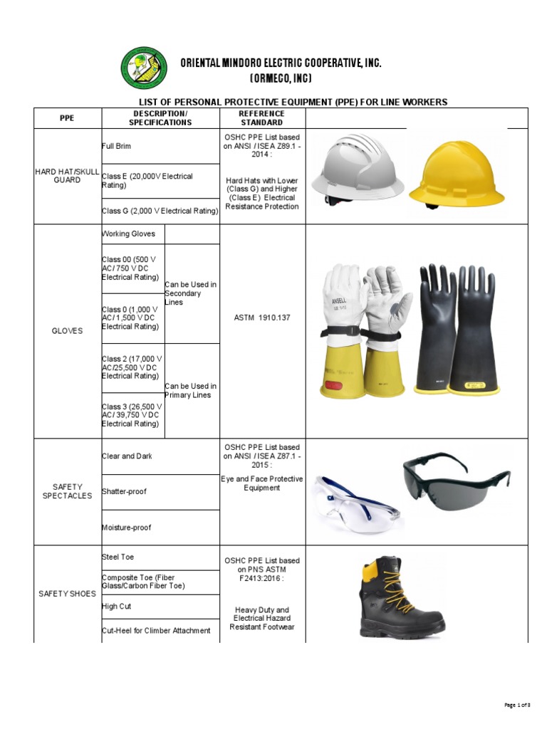 Checklists & Ppe List | PDF | Personal Protective Equipment | Sports ...