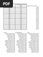 Treasury Auction Schedule 2025 | PDF | United States Treasury Security ...