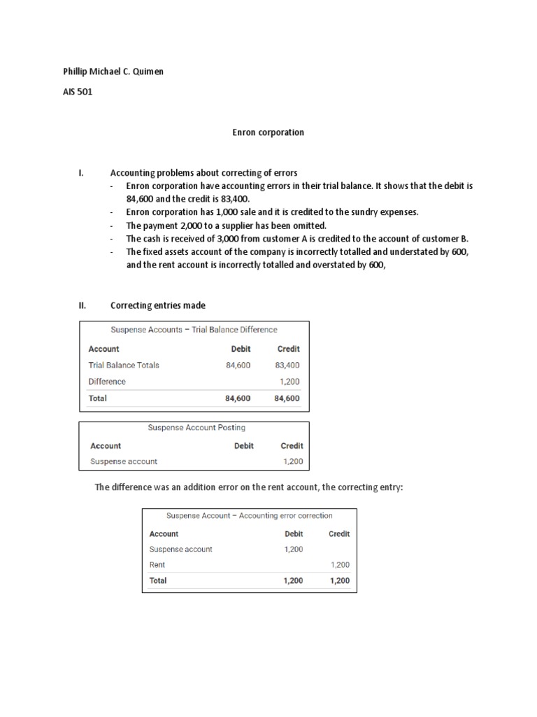 Enron's Accounting Errors Explained | PDF