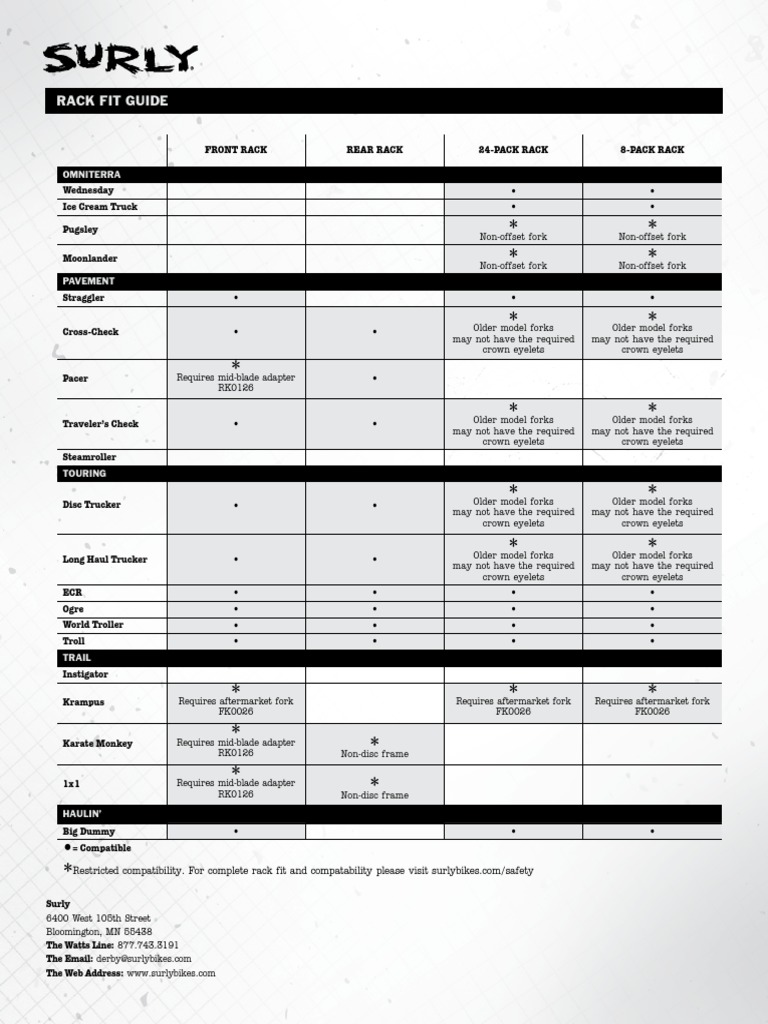 A Comprehensive Guide to Front Rack, Rear Rack, and Cargo Rack ...