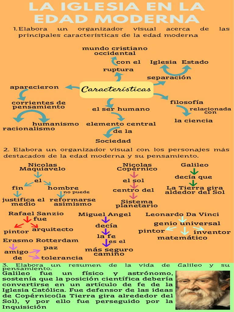 Donation Charity Infographic PDF | PDF | René Descartes | Teorías ...