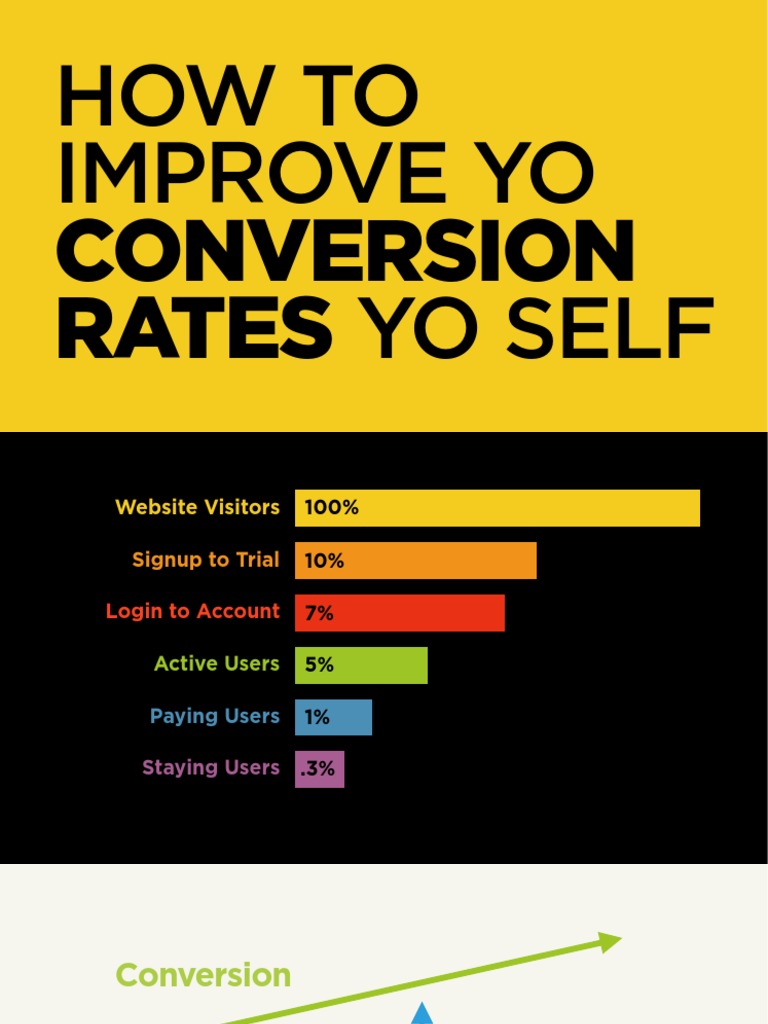 Conversion Rate Optimization Guide | PDF | Social Science