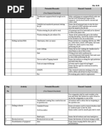 JSA For Bolt Tightening, Grating Removal | PDF | Hazards | Oil Spill