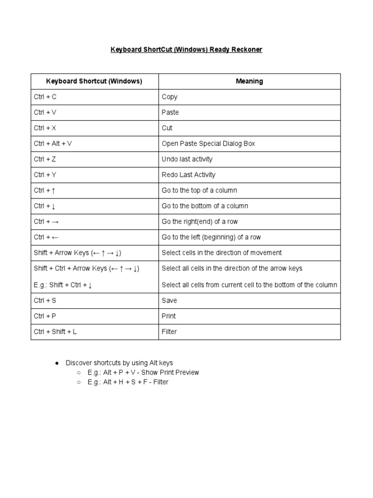 Essential Windows Keyboard Shortcuts Guide | PDF | Teaching Methods ...