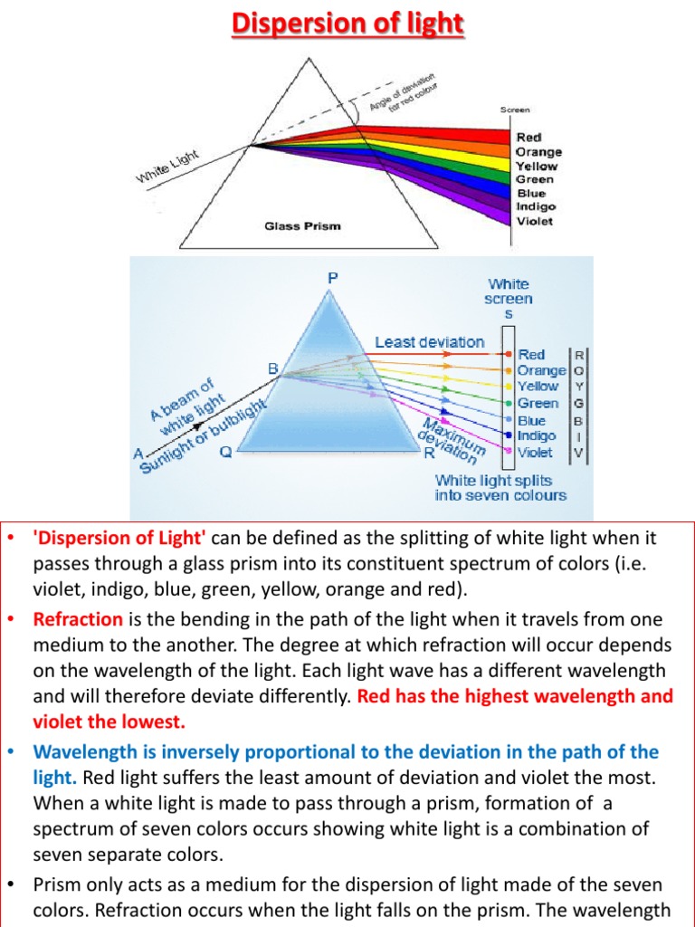 Dispersion of Light PDF | PDF | Electromagnetic Spectrum | Prism