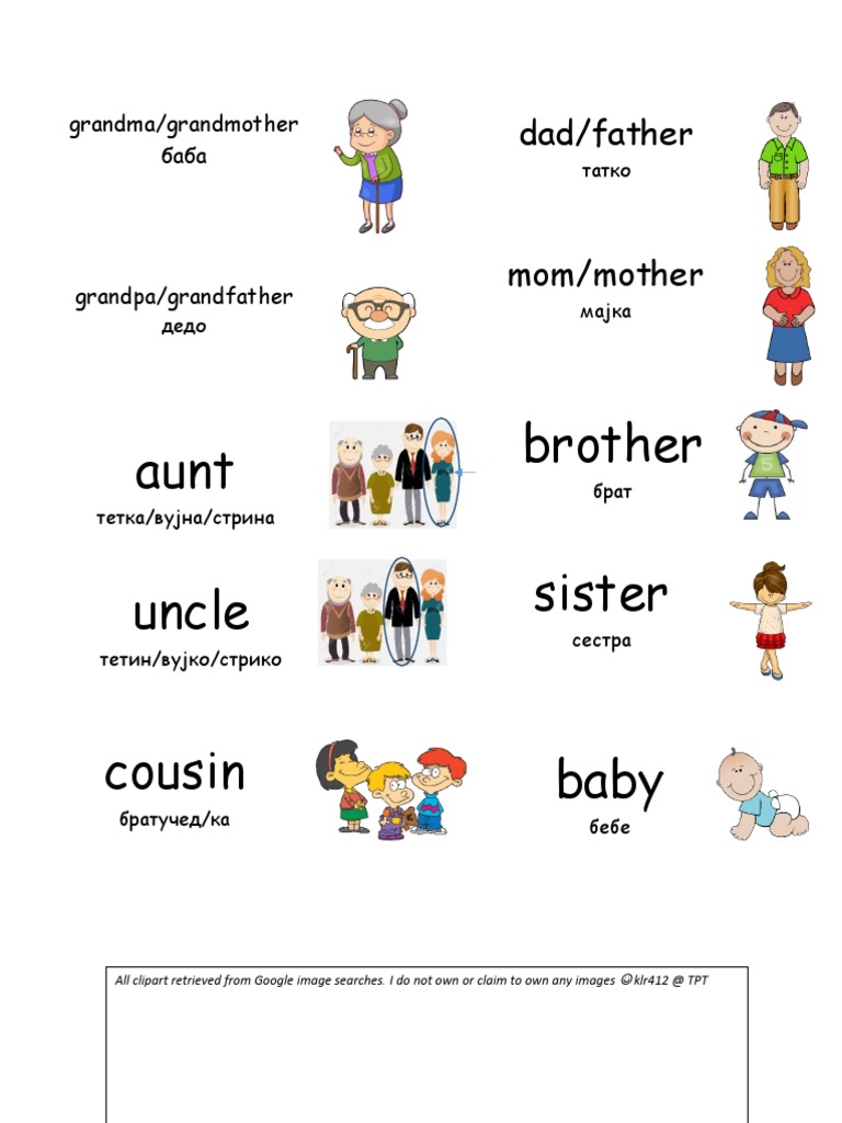 A Visual Family Tree: Common Family Relationships Illustrated Through ...
