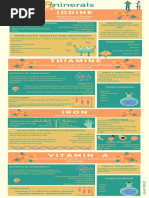 HP Thyroid Meds Conversion Chart | PDF | Human Anatomy | Pharmacology