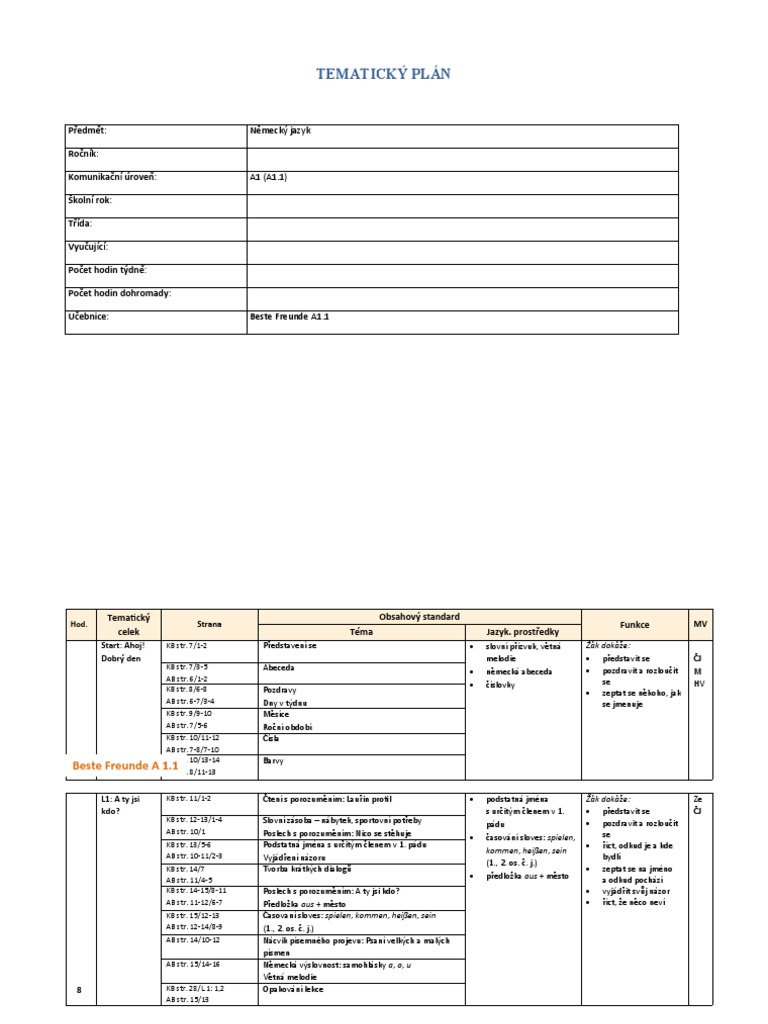 Tematicky Plan - Beste Freunde A1 | PDF