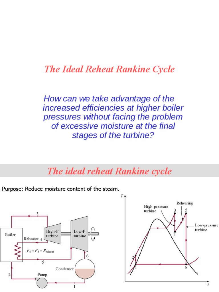 4 Lecture (Reheat Rankine Cycle) | PDF