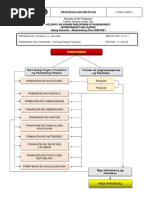Miliminas Taong 0069 by Nilo Par. Pamonag | PDF