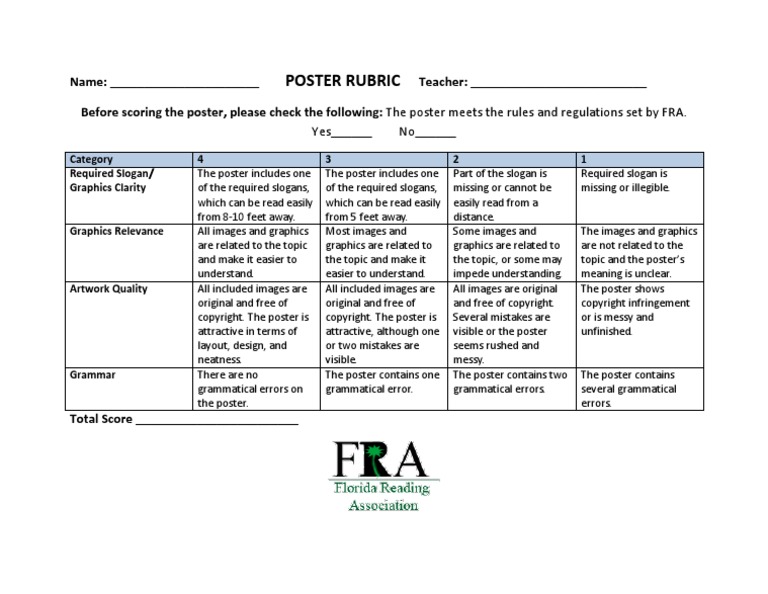 FRA Poster Contest Rubric | PDF | Career & Growth | Art