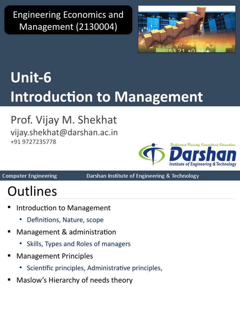 Unit-6 Introduction To Management: Prof. Vijay M. Shekhat | PDF ...