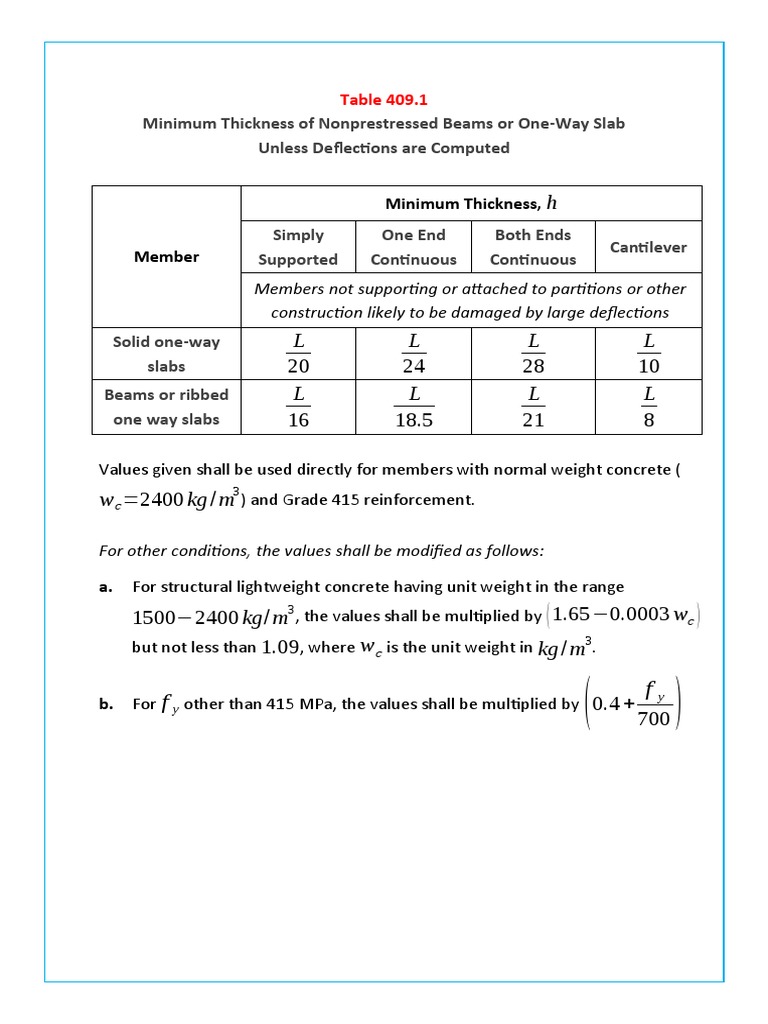 Minimum Thickness Guidelines for Slabs and Beams | PDF