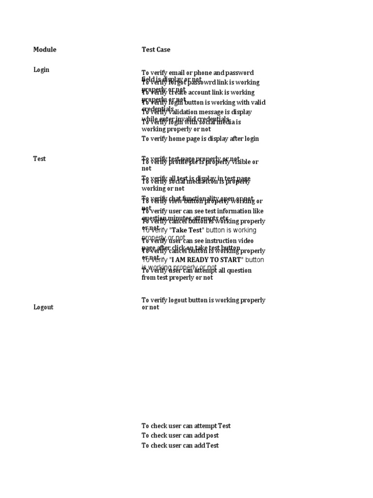 Test Case | PDF | Login | Password