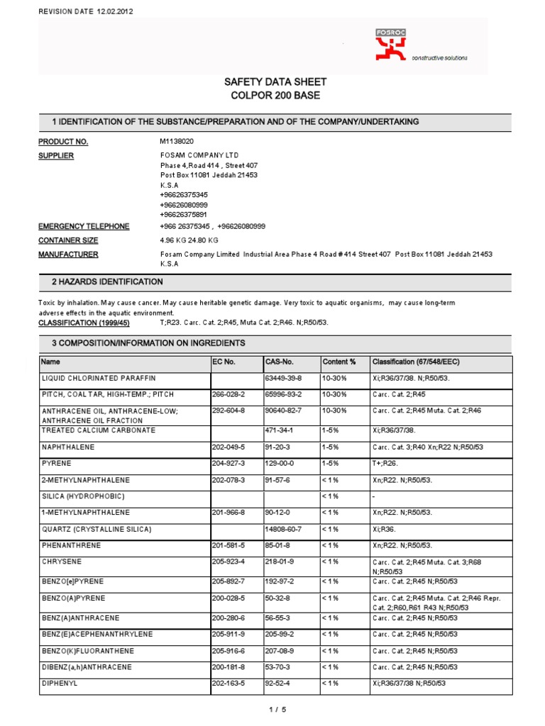 Safety Data Sheet for Colpor 200 Base: A Coal Tar Pitch and Polyester ...
