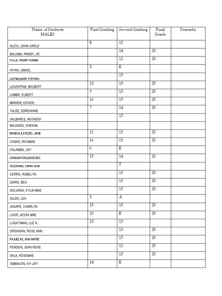 Grade report showing student names, grades from two grading periods ...