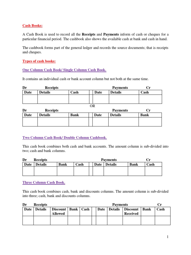 Cash Books To Students | PDF | Bookkeeping | Discounts And Allowances