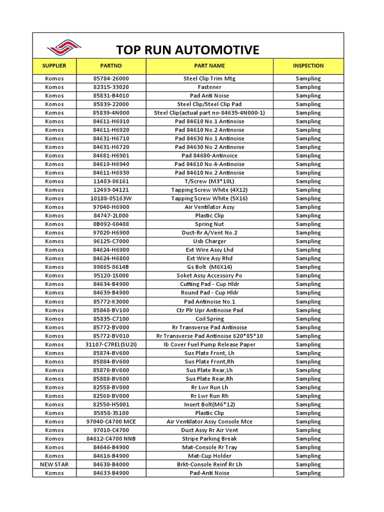 Top Run Automotive: Supplier Partno Part Name Inspection | Download ...