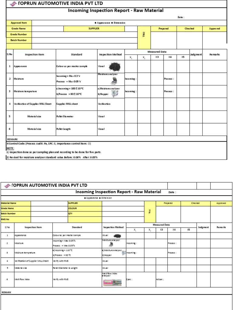 Incoming Inspection Report - Raw Materials | PDF | Business Process ...