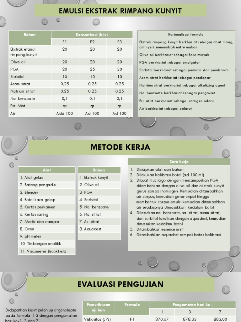 Emulsi Ekstrak Kunyit untuk Kesehatan | PDF | Kesehatan Holistik