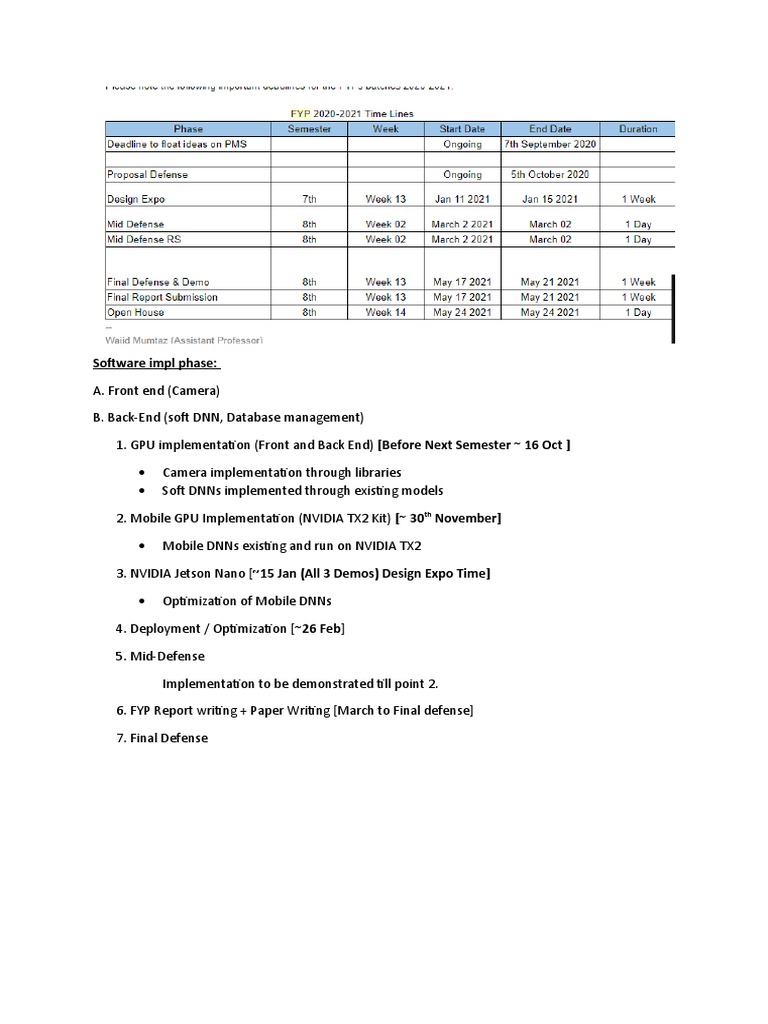 FYP Plan | PDF