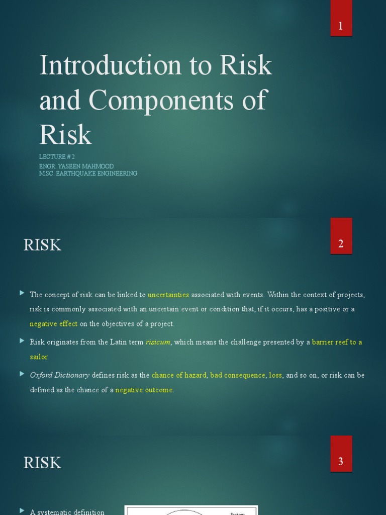 Introduction To Risk and Components of Risk: Lecture # 2 Engr. Yaseen ...
