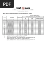 Nalco Price List 31-05-2024 | PDF | Aluminium | Sheet Metal