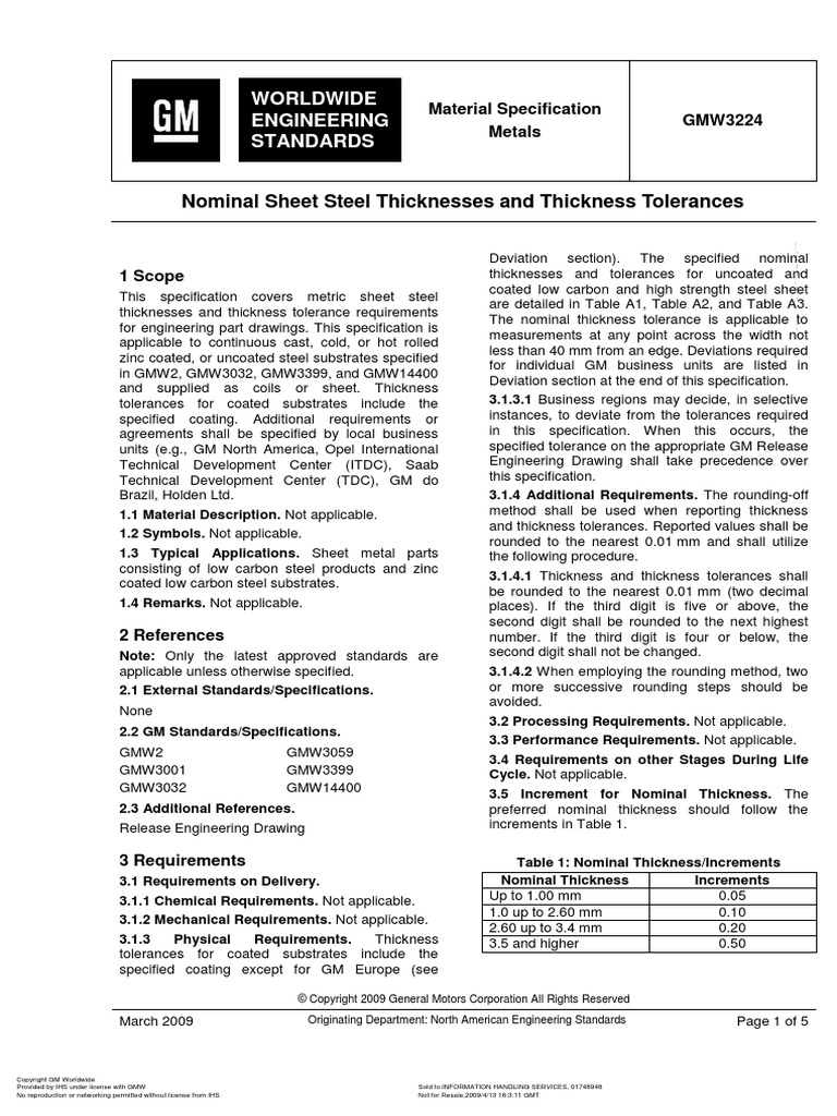 Nominal Sheet Steel Thicknesses and Thickness Tolerances: Worldwide ...