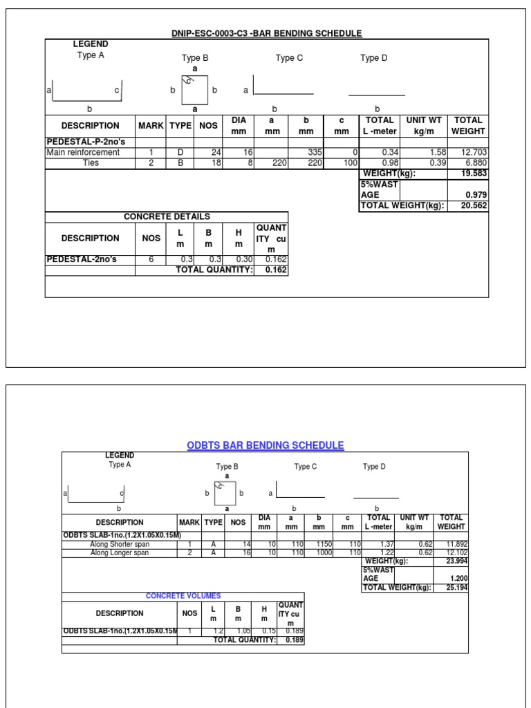 6 MTR Bar Binding Schedule | PDF | Nature