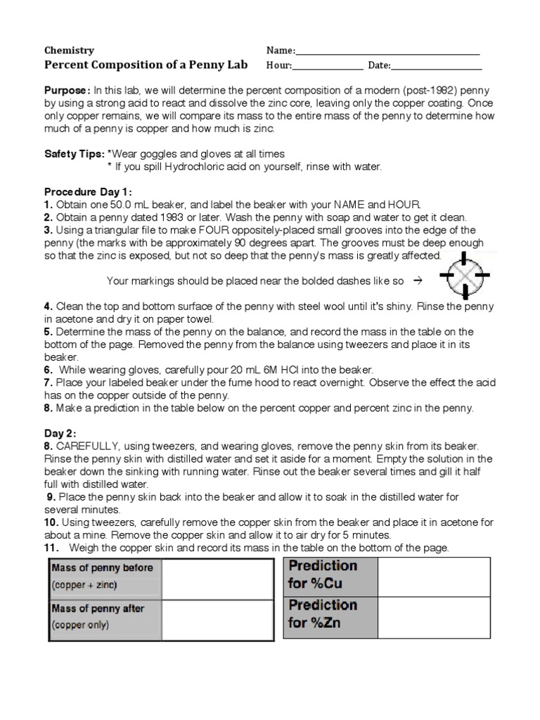 Percent Composition Penny Lab | PDF | Chemistry | Physical Sciences