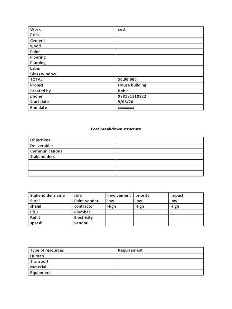 Cost Breakdown Structure | PDF