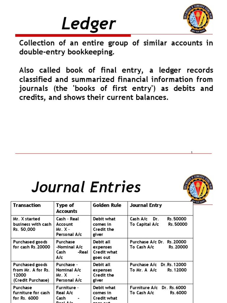 3 - Trial Balance To PL Account - Examples | PDF | Debits And Credits ...