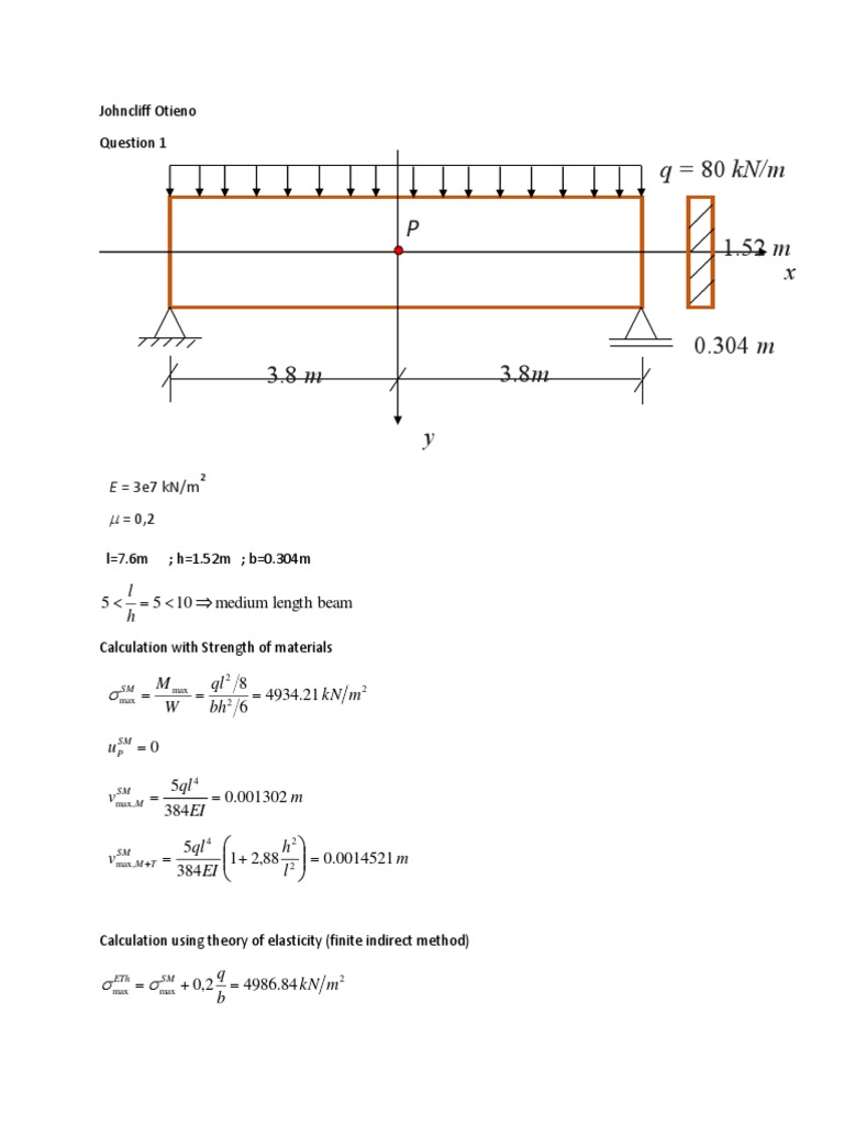 Comparing Beam Analysis Methods: A Case Study of a Medium Length Beam ...