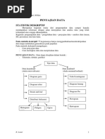 Analisis Data Numerik Dan Kategorik | PDF
