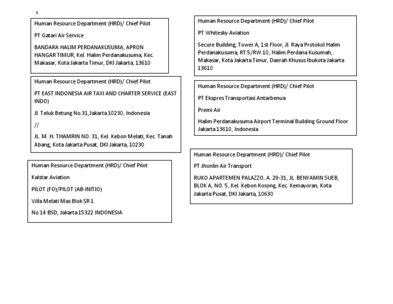 Jakarta Aviation HR Departments Guide | PDF