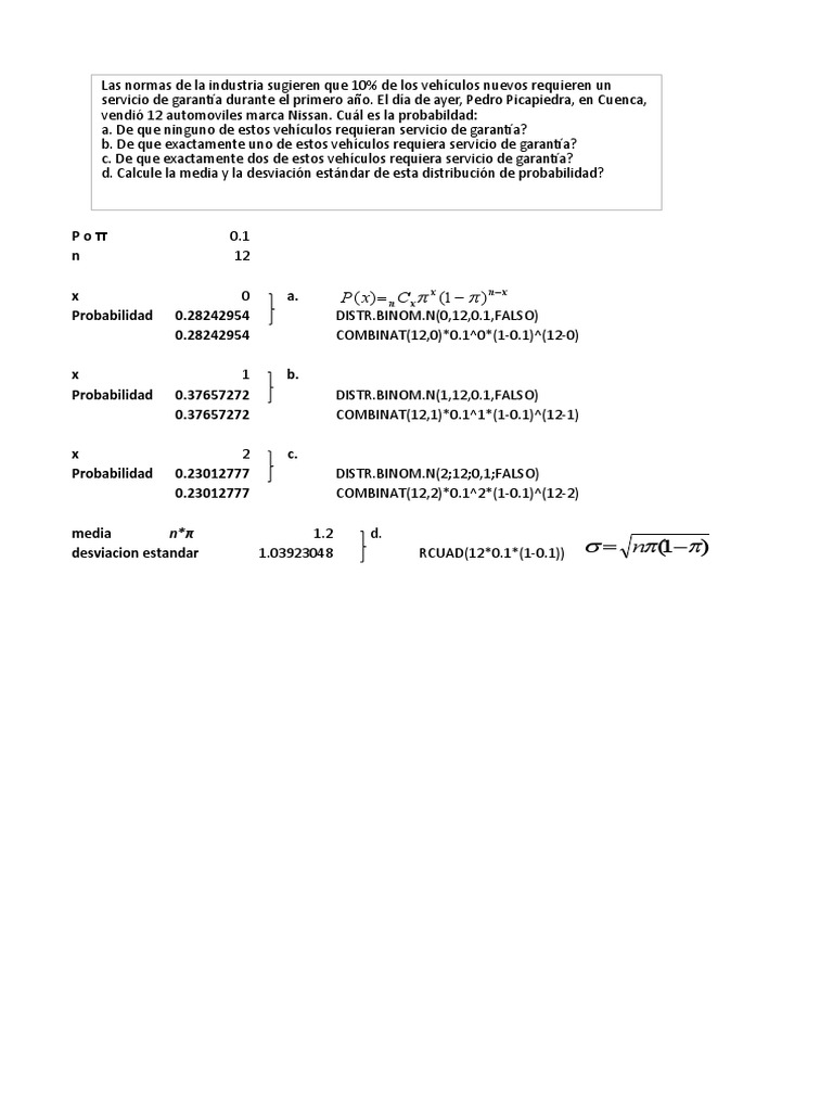 Distribución Probabilidad Binomial Simple y Acumulada | PDF | Probabilidades y estadísticas ...